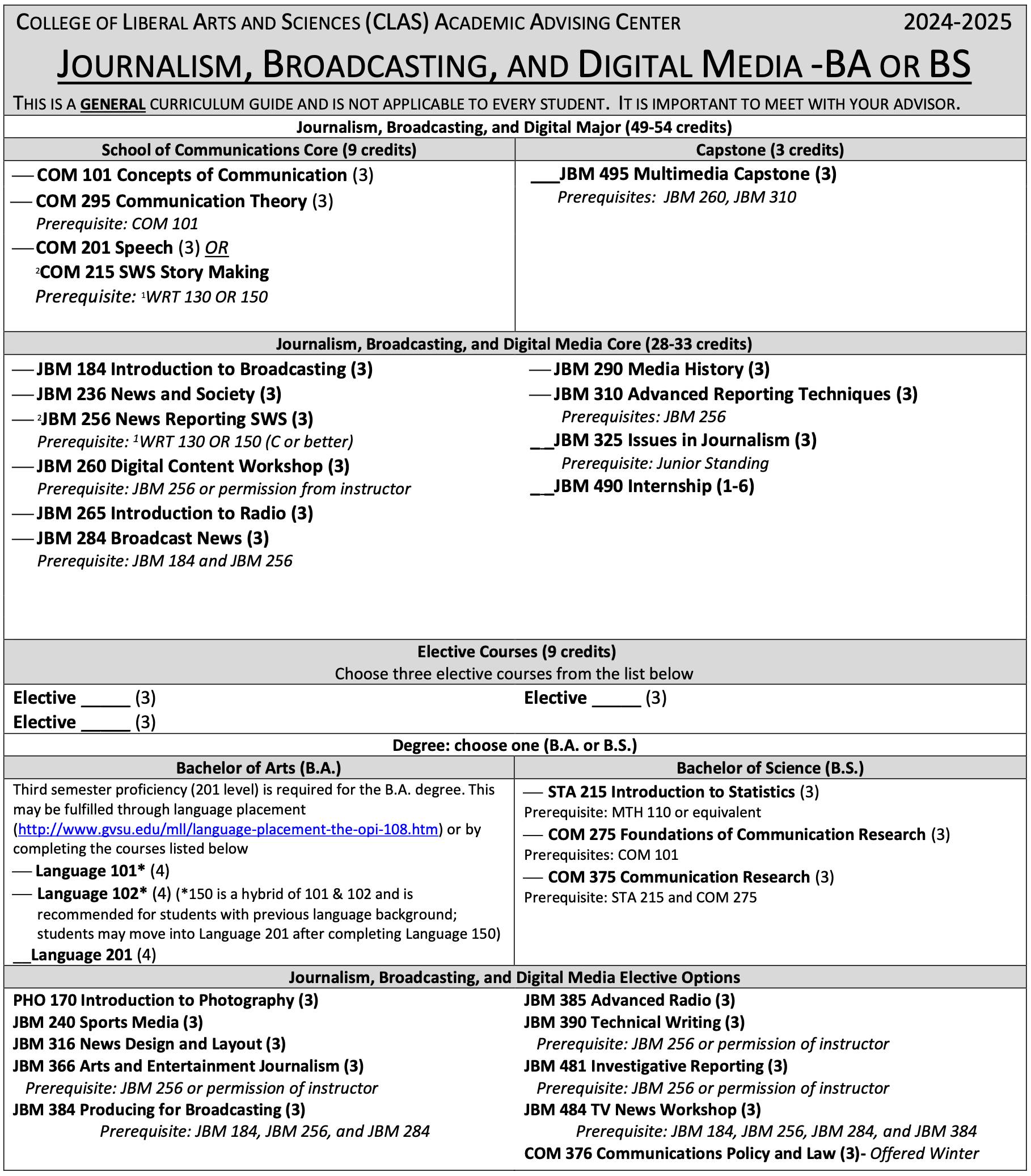 Multimedia Journalism - Program Requirements - School of Communications ...